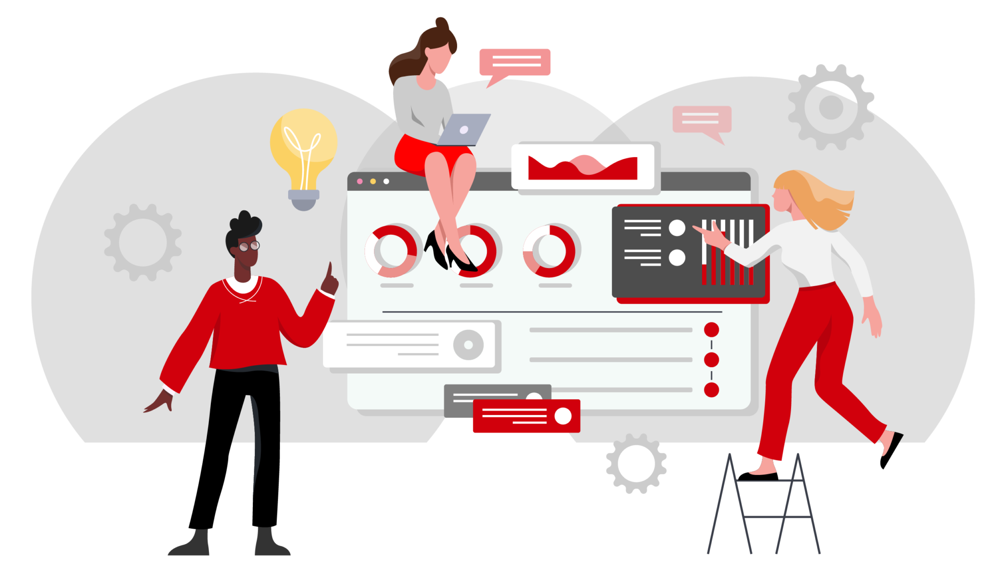 Devops Faster Software Delivery And Shorter Turnaround Time Ldxlab